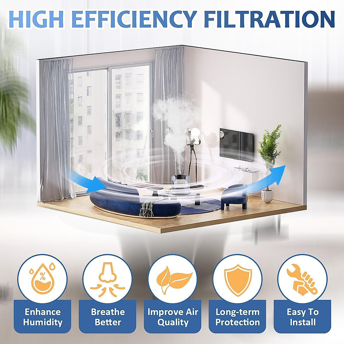 HDC311 Replacement Wicking Humidifier Filter For AIRCARE Humidifier models EA1201 and EA1208 humidifier filters (3-Pack)