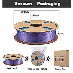 PLA 3D Filament, DB PLA Filament 1.75mm Accuracy +/- 0.03 mm Fit Most FDM Printer，2 Colors in 1 Dual Color Co-Extrusion 3D Filament 1kg Filament (2.2lbs)