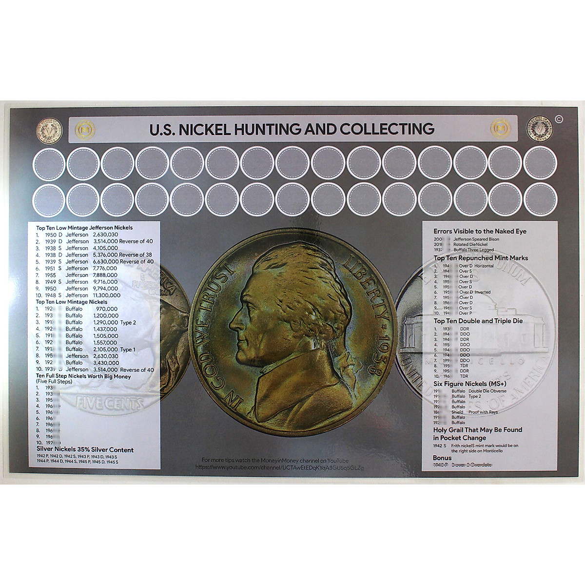 U.S. Nickel Hunting and Collecting 11" x 17" Coin Roll Sorting Laminated Mat