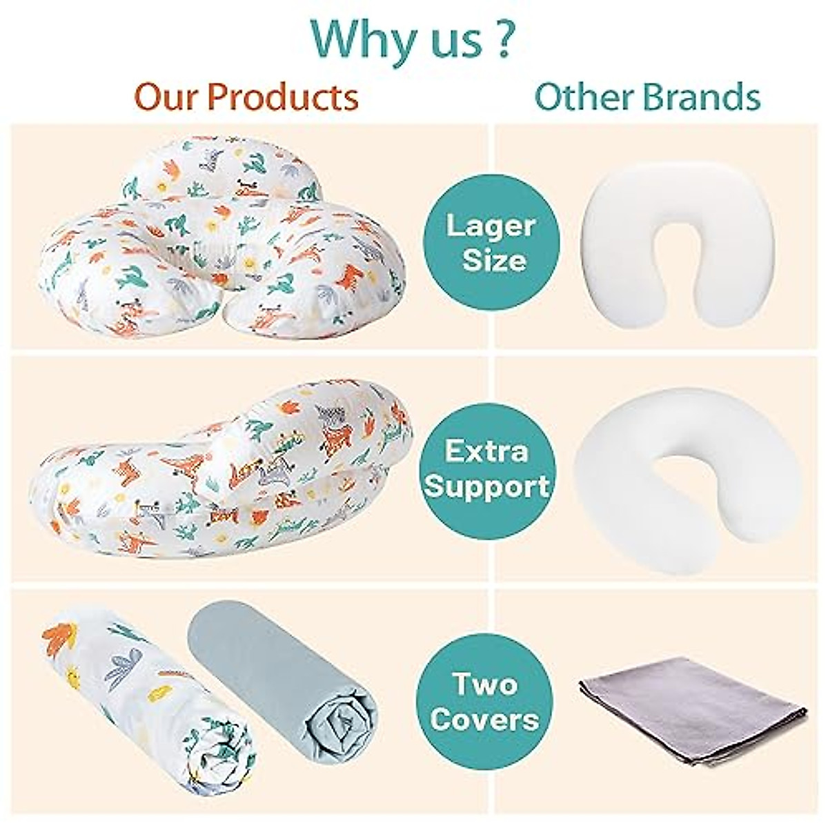 AMASKY Nursing Pillow for Breastfeeding with Two Removable Cotton Covers,Plus Size Ergonomic Breastfeeding Pillows,More Support for Mom and Baby,Machine Washable,White & Blue
