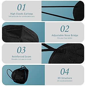 ChiSip KN95 Face Mask 100Pcs, 5 Layer Design Cup Dust Safety Masks, Breathable Protection Masks Against PM2.5 Dust for Adult, Men, Women, Black & White