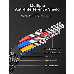 HIIRII DisplayPort Cable 1.4, DP Cable 8K 6.6FT (8K@60Hz, 4K@144Hz, 1080P@240Hz) 32.4Gbps, HDCP 2.2, HDR10 DisplayPort 1.4 for Gaming Monitor, Graphics, PC (6.6ft, Grey, 1)