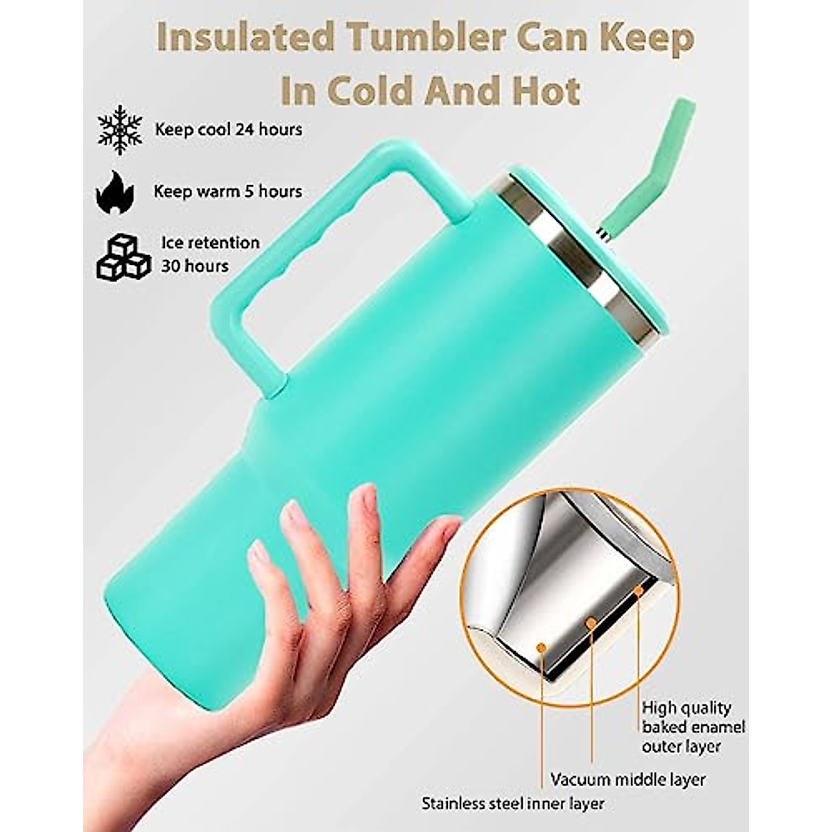 2023new 40oz mug with handle and straw lid|reusable stainless steel insulated water bottle travel mug|modern insulated water bottle cup holder, office gift (blue)