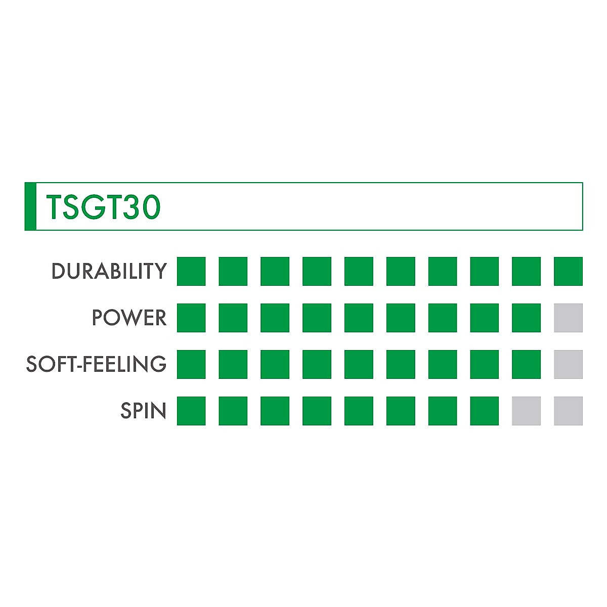 GOSEN G-Tour 3, 16L Black 40' Good Feeling at Impact, Polyester Tennis String