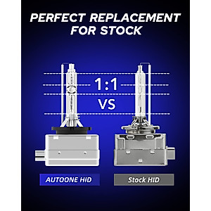 AUTOONE 2024 Upgraded D3S D3R HID Headlight Bulb, 300% Brighter Lightness, 6000K White 66340 42403 42302 35W Xenon Headlight Bulbs, Super Bright D3S HID Bulbs Original Replacement, Easy installation