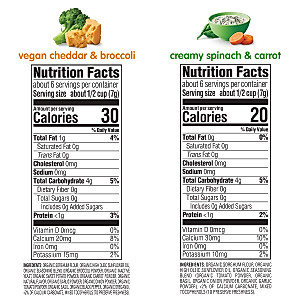 Happy Baby Organics Snackers Baked Grain Snack, 2 Flavor Veggie Variety Pack, 1.5 Ounce (Pack of 6)