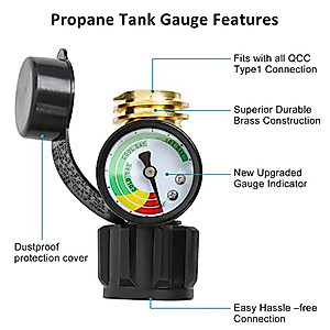ATKKE Propane Tank Gauge Level Indicator Connector Leak Detector with QCC/Type 1 Connection (2 Pack), Gas Grill Indicator Pressure Meter Gauge for 5-40lb Propane Tanks for BBQ, RV Camper