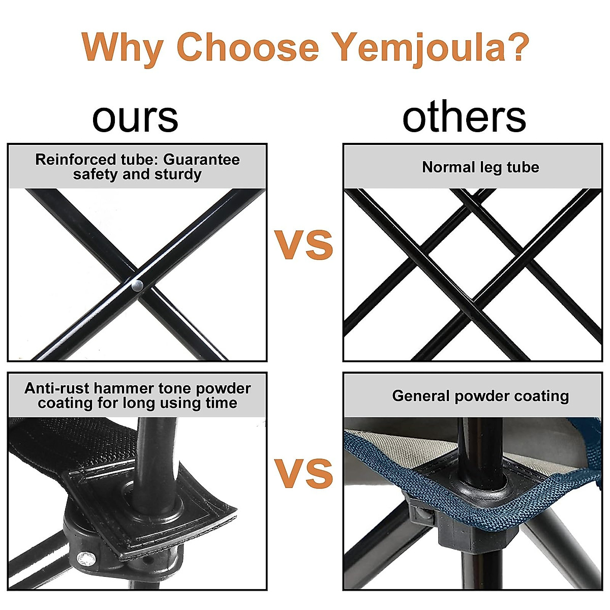 Portable Folding Camping Chair for Outside, Lightweight Outdoor Chairs Support 440lbs for Backyard Lawn Beach Camp Chairs, Black