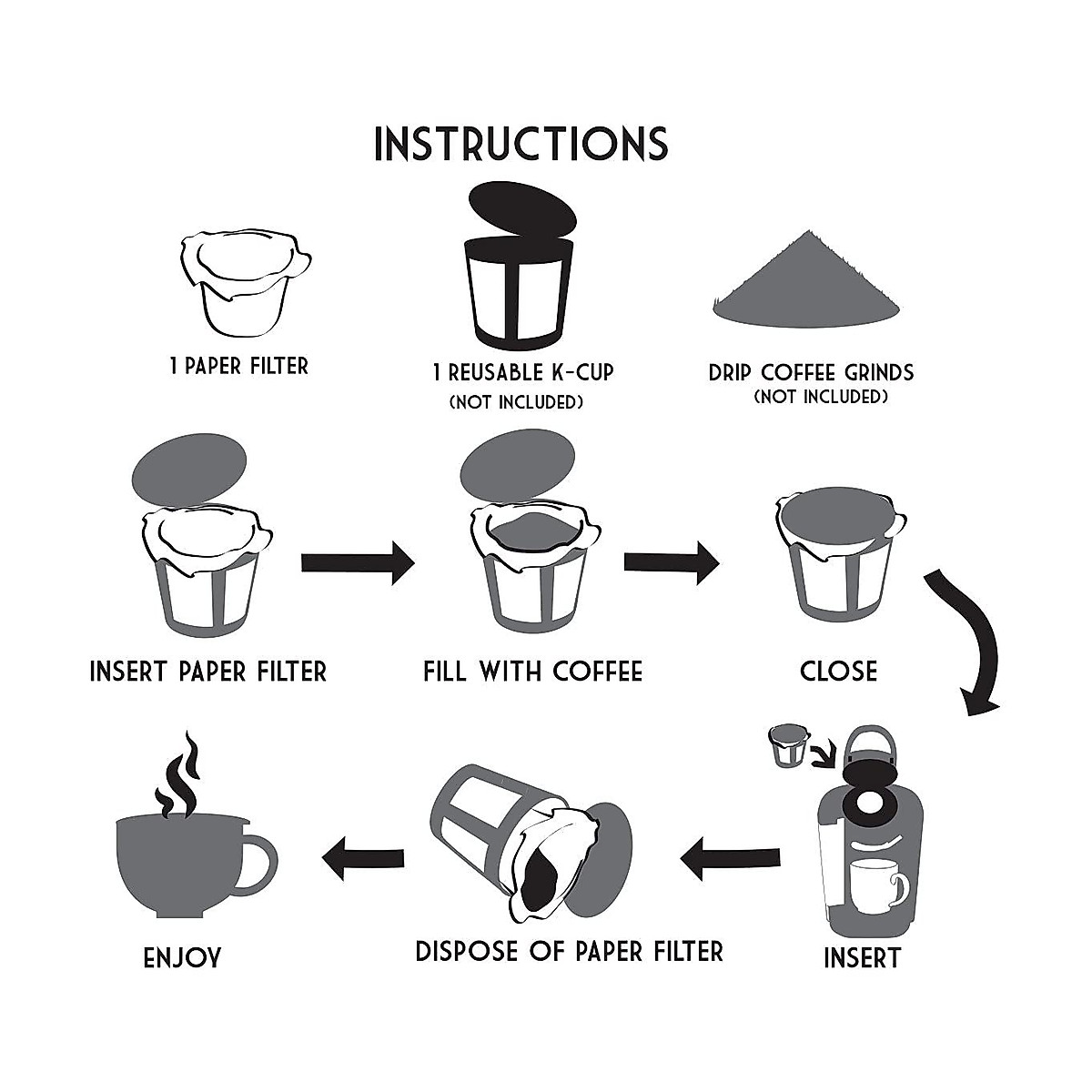 canFly Disposable K-CUP Paper filter for Keurig single cup coffer filters compatible with Ekobrew, EZ-Cup and other Reusable K-CUP Filters (300 Count)