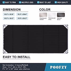 Poofzy Shelf Liners for Wire Shelving, 14 x 36 Non-Adhesive Wire Shelf Liner Plastic for Pantry, Kitchen Cabinets (4PK, Black)