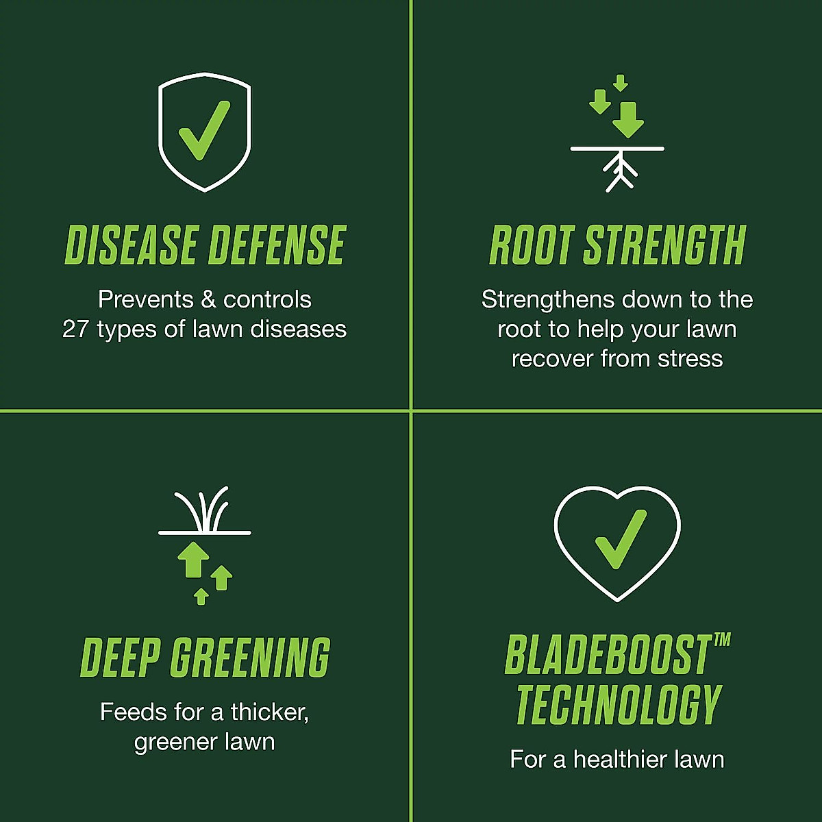 Scotts Turf Builder Healthy Plus Lawn Food, 2-in-1 Fungicide and Fertilizer, Helps Grass Withstand Summer Stress, 4,000 sq. ft., 13.70 lbs.