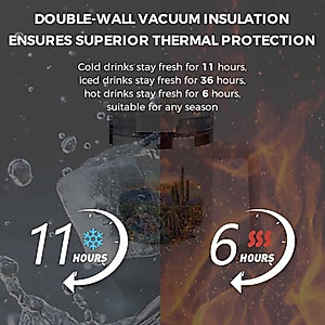 40 Oz Insulated Tumbler with Handle and Straw,Tropical Cactus Flower Mountain Stainless Steel Vacuum Insulated Travel Mug,Leak-proof Water Bottle Iced Coffee Cup,Desert Plant