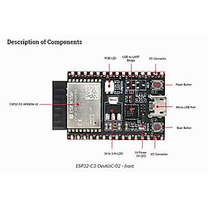Stemedu ESP32-C3-DevKitC-02 ESP32-C3-WROOM-02 Development Board Module with 4MB SPI Flash WiFi + Bluetooth Core 2-in-1 Microcontroller Processor for Ar-duino IDE