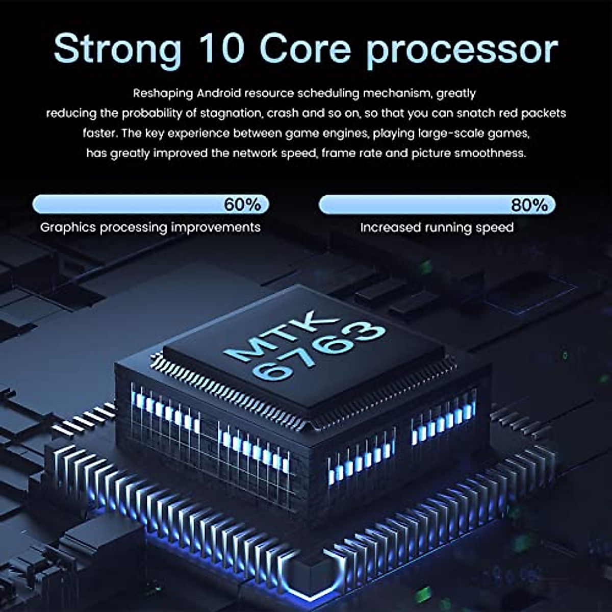 Unlocked Smartphone for Android 11.0-1920 X 1080 HD Touch Screen, 5.5 Inch Cell Phone with Octa Core Processor, 5G WiFi Dual Band, 5MP + 8MP, Long Lasting Battery, White