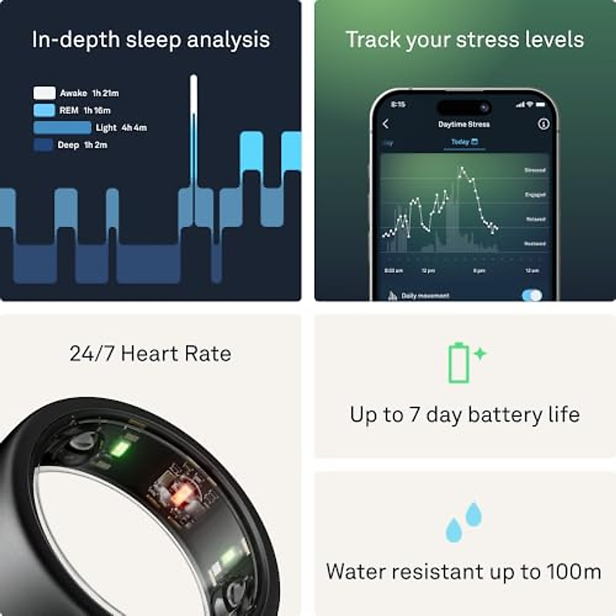 Oura Ring Gen3 Horizon - Stealth - Size 12 - Smart Ring - Size First with Oura Ring Gen3 Sizing Kit - Sleep Tracking Wearable - Heart Rate - Fitness Tracker - 5-7 Days Battery Life