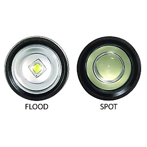 Streamlight 71701 Jr. F-Stop 250-Lumen Flood/Spot LED Flashlight with Alkaline Batteries, Black, Box