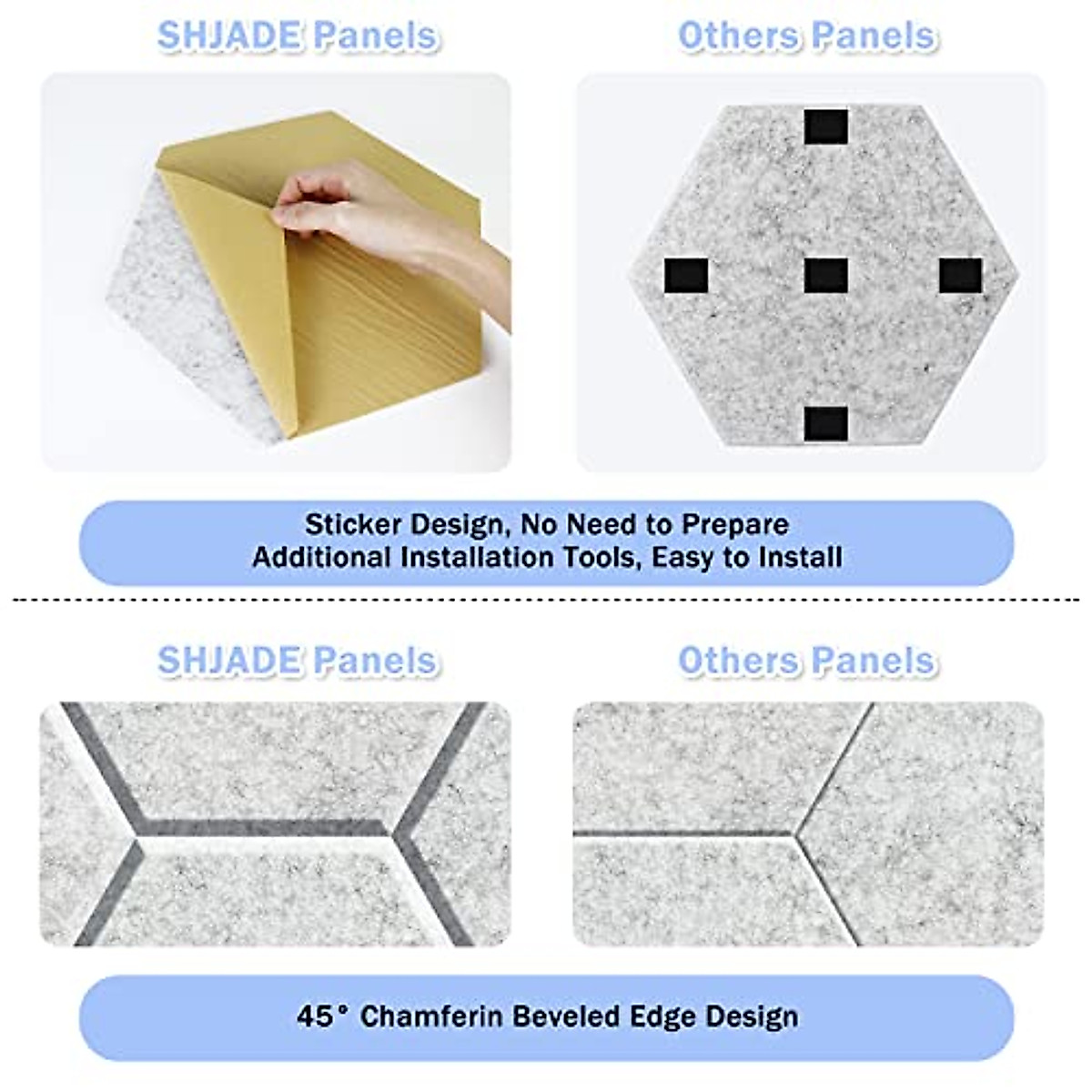SHJADE Acoustic Panels Hexagon Self-Adhesive, 12 Pack Soundproof Wall Padding, 12" X 10" X 0.4" Absorption Panel Used in Home and Offices(Grey)