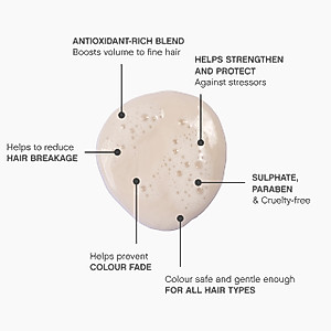 KEVIN.MURPHY ANGEL.WASH - Restorative Shampoo - For Fine Coloured Hair - Colour-Safe Shampoo - With Vitamins & Antioxidants - Sulphate & Paraben Free - 1 L / 33.6 fl oz