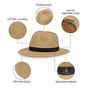 Sunday Afternoons Havana Hat, Cream, Large