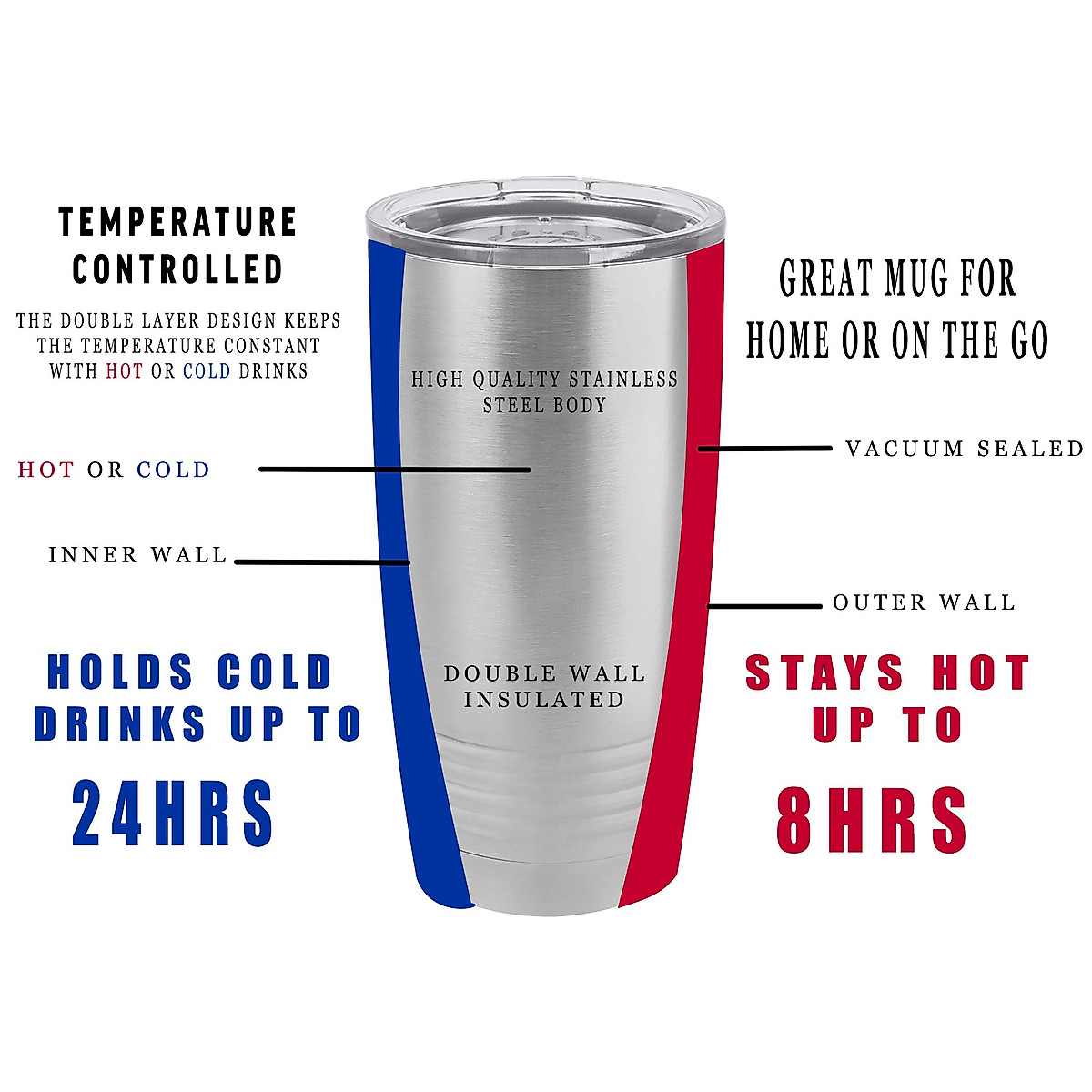 Rogue River Tactical Funny Sarcastic Office Work 20 Oz. Travel Tumbler Mug Cup w/Lid Vacuum Insulated Hot or Cold Level of Sarcasm (Silver)