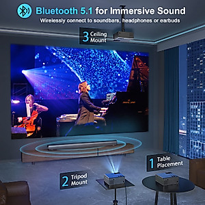 FUDONI Projector with 5G WiFi and Bluetooth, 1080P 15000L Outdoor Projector with HDMI and USB, Max 300" Display Zoom Function for Movies & Gaming, Compatible with TV Stick/Phone/Laptop