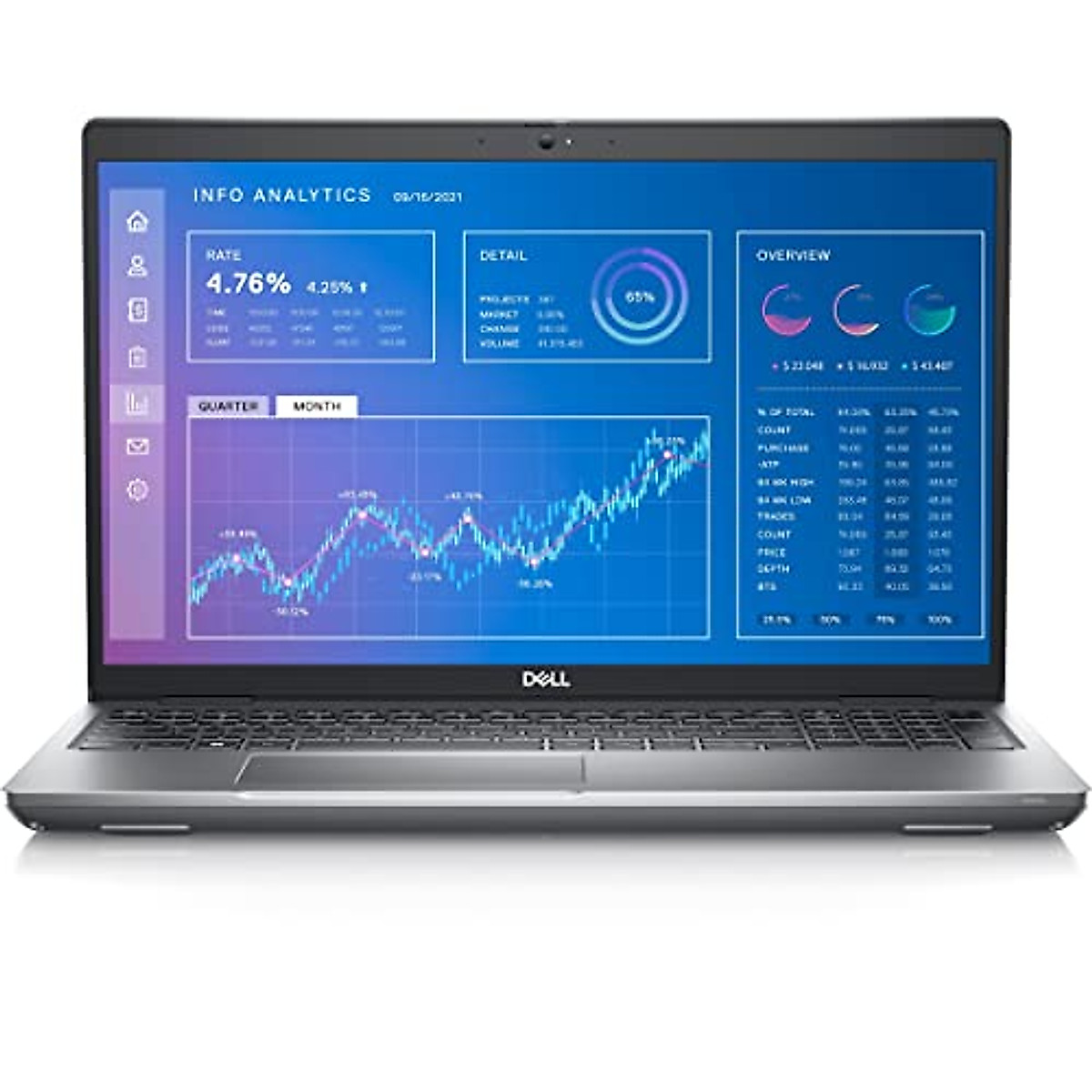 Dell Precision 3000 3571 15.6" Mobile Workstation - Full HD - 1920 x 1080 - Intel Core i5 12th Gen i5-12500H Dodeca-core (12 Core) 2.50 GHz - 16 GB Total RAM - 256 GB SSD - Titan Gray