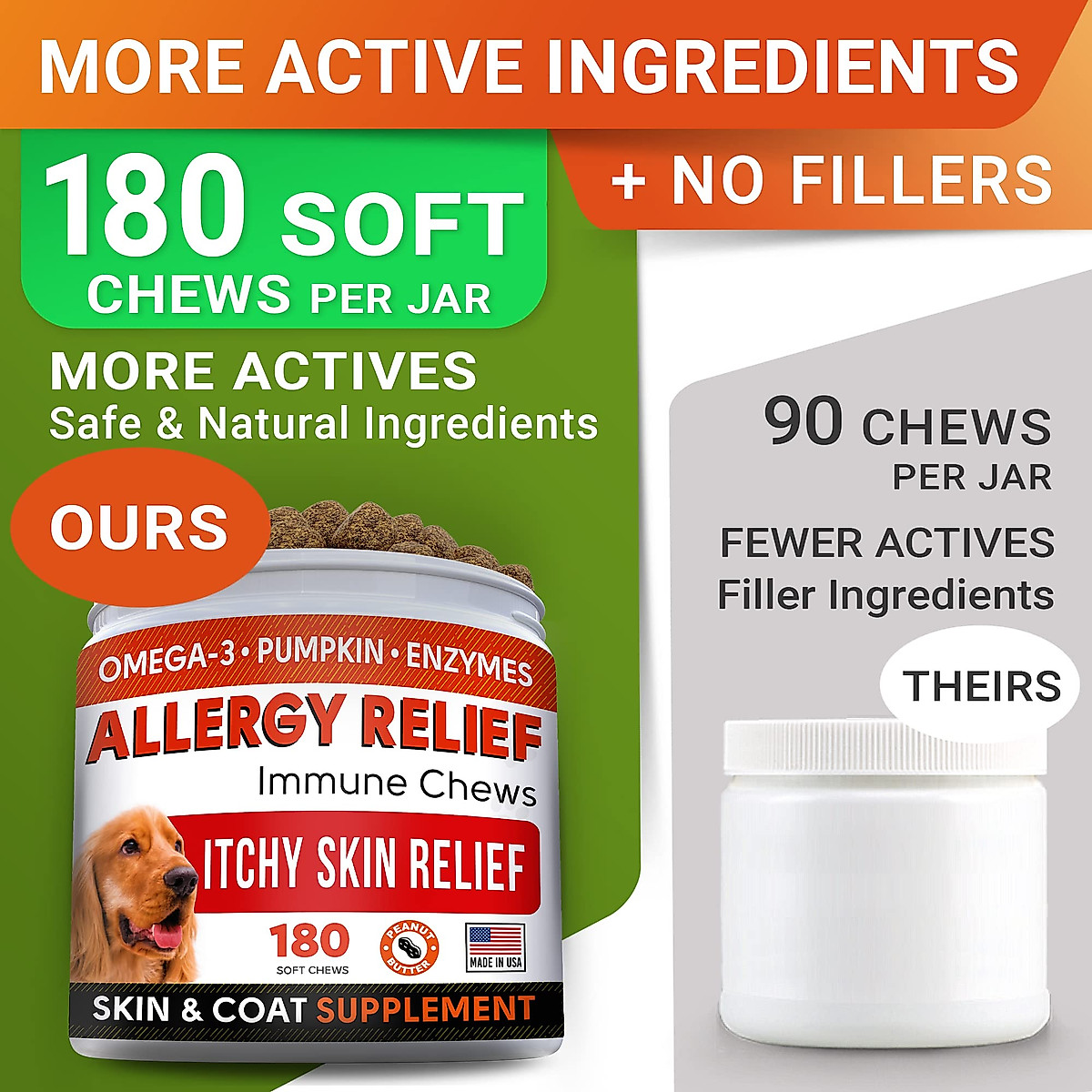 Allergy Relief + Omega 3 Dogs Bundle - Itchy Skin Treatment + Allergy & Itch Relief - Omega 3 & Pumpkin - Dogs Itching & Licking Treats + Relief Skin&Coat Supplement - 540 Chews - Made in USA