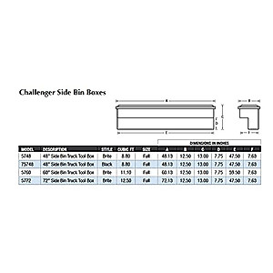 Lund 5772 Challenger Series Brite Single-Lid Side-Mount Specialty Storage Box