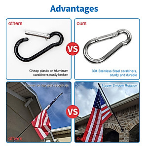 HIBLE 1 Inch Black Flag Pole Ring with Built-in Bearings, Spinning Aluminum Alloy Flagpole Rings, 360 Degree Rotating Tangle Free Flag Pole Spinners (Fit 0.75-1 Inch Pole)