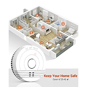Jemay 7 Pack Smoke Detector, Fire Alarm Battery Powered, Smoke Alarm with Enhanced Photoelectric Sensor, Smoke Detectors with LED Indicator & Silence Button, Fire Detector Include Magnets and Screws