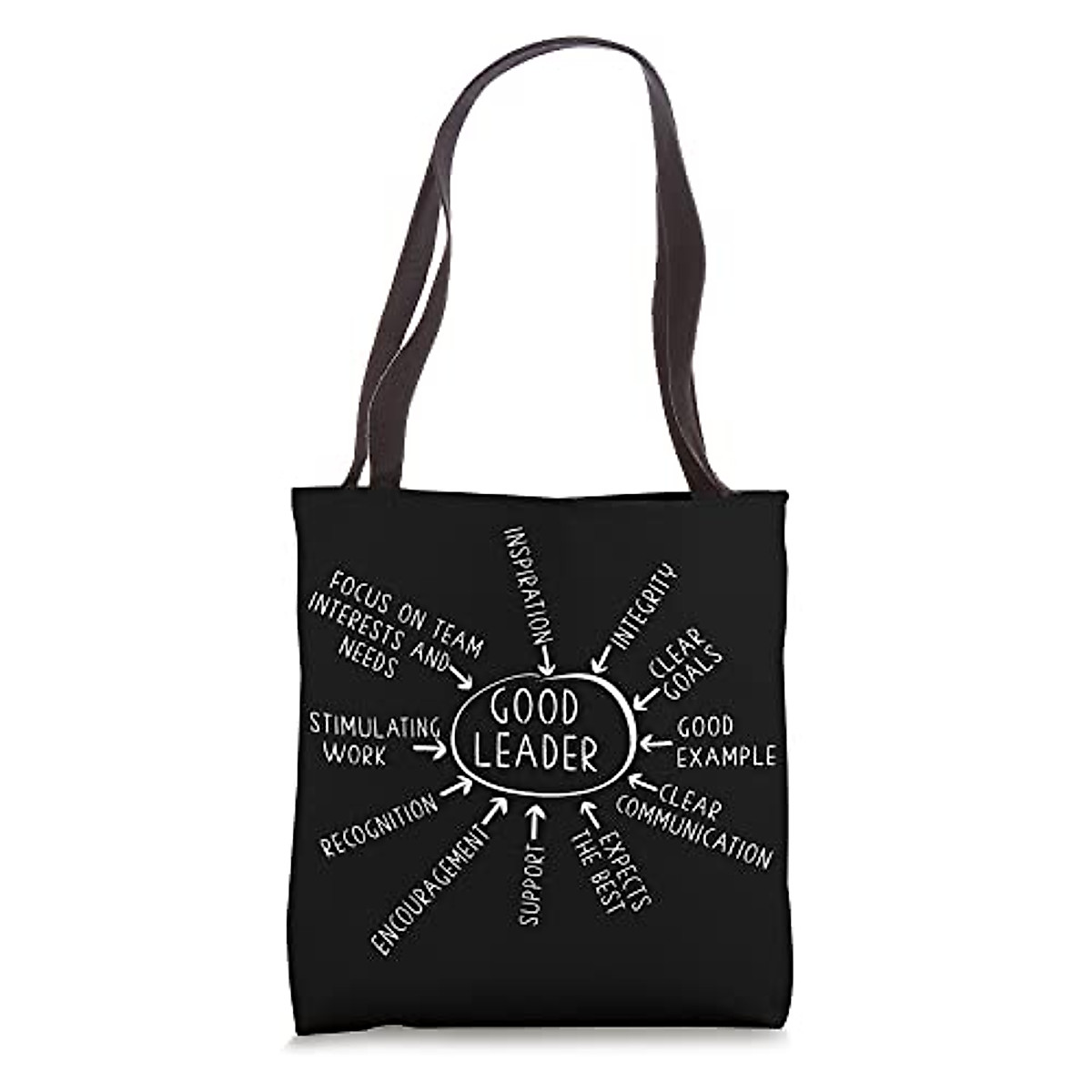 Good Leader Teamwork Office Lead Team Influencer Leadership Tote Bag