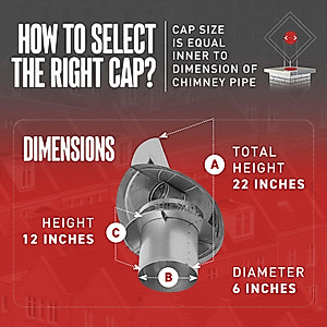 Chimcare Chimney Cap - Wind Directional Chimney Cap, Wind-Driven Chimney Cover, Round Stainless Steel Chimney Cap, for Non-Air Cooled Chimneys, Easy to Install, USA-Made, 6 inches Round 6” Round 6” Round 6”