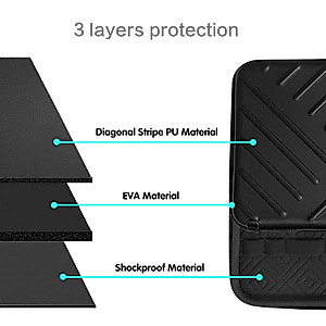 MOSISO Laptop Shoulder Bag Compatible with MacBook Pro 14 inch 2023 2022 2021 Release M3 A2918 A2992 M2 A2779 M1 A2442 Pro/Max Chip, Waterproof Shockproof Diagonal Stripe Case Bag, Black