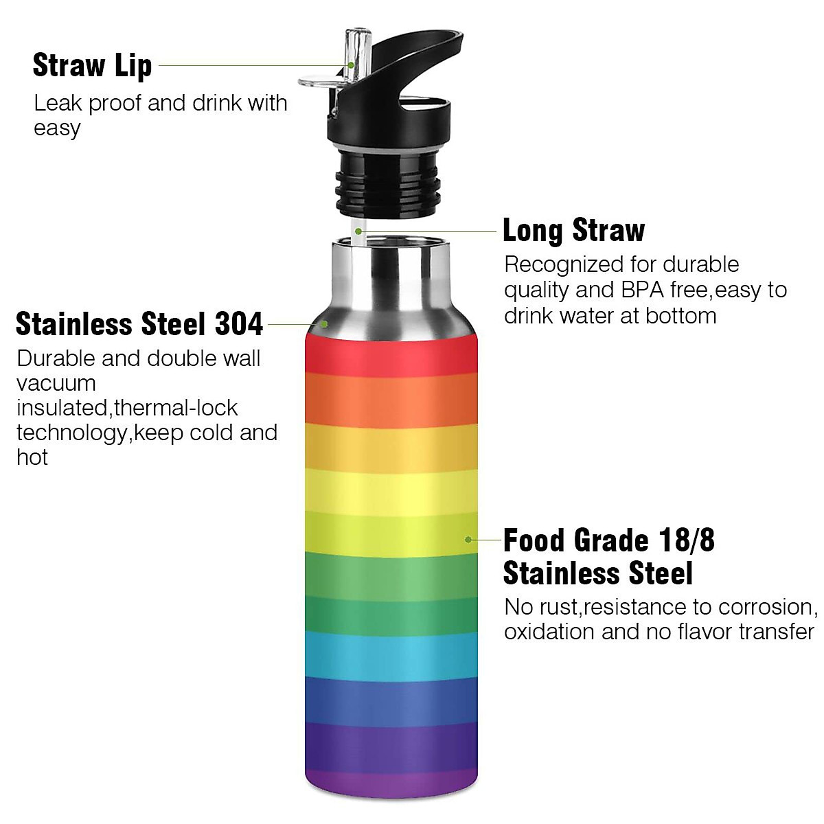Kigai Rainbow Striped Insulated Water Bottle 22oz Stainless Steel Vacuum Cup with Straw Lid Leakproof Thermal Bottles for Sport Keep Cold/Warm