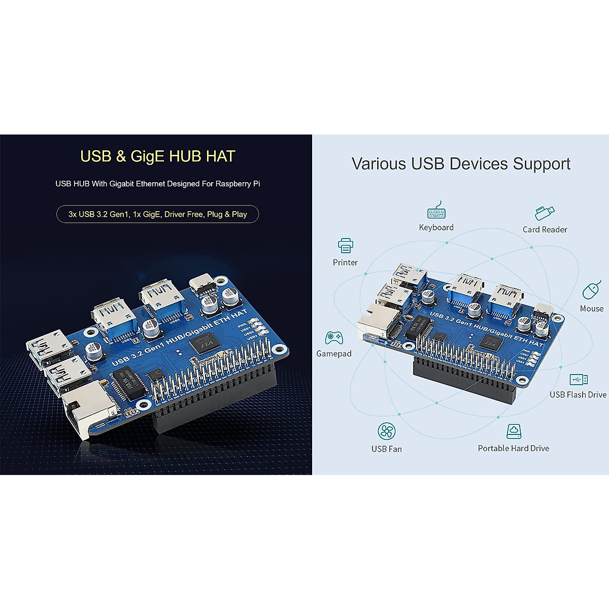 waveshare 3 Ports USB 3.2 Gen1 Hub HAT for Raspberry Pi, with 1000M/100M/10M Gigabit Ethernet Port, USB 3.2 Gen1 Ports Compatible with USB 3.0/2.0/1.1, Driver-Free, Plug & Play