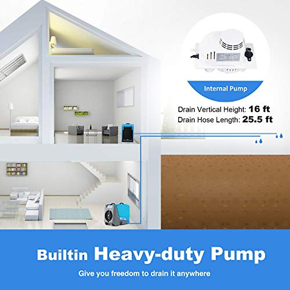 180 Pints Commercial Dehumidifiers for Basement, with Pump Drain Hose for Warehouse&Job Sites, Large Capacity Rotational Molded Portable Crawl Space Dehumidifier for Efficient Water Damage Restoration