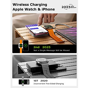 LISEN Portable Charger iPhone Power Bank for Magsafe Battery Pack, 10000mah Power Bank Fast Charging 22.5W Built-in Cable for Magsafe Portable Charger Fits iPhone 15 Pro Max Plus 14 13 12 Apple Watch