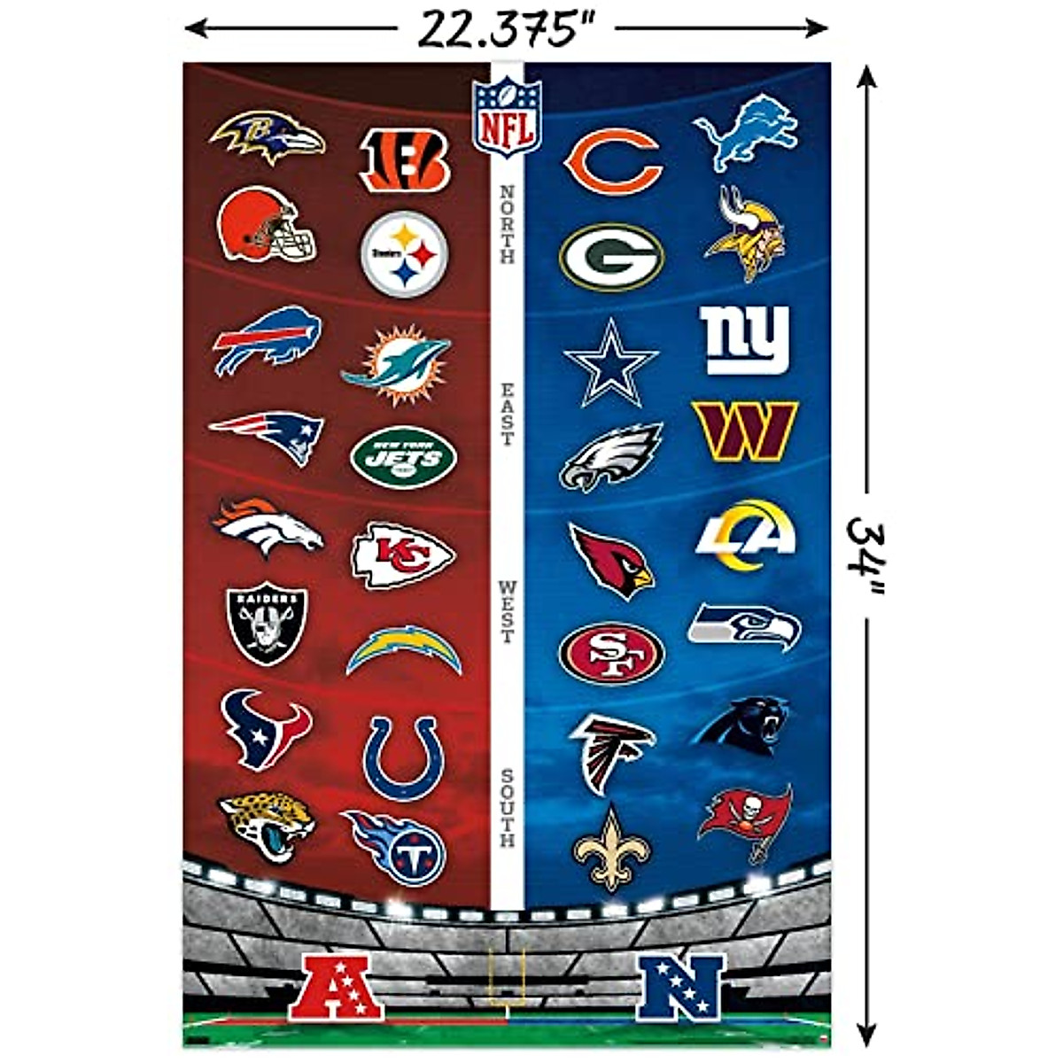 Trends International NFL League - Logos 22 Wall Poster, 22.375" x 34", Unframed Version