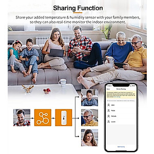 WiFi Temperature Humidity Sensor: Indoor Thermometer Hygrometer with App Alert, Free Data Storage Export, Smart Temperature Humidity Monitor for Home Pet Greenhouse, Compatible with Alexa (1-Pack)