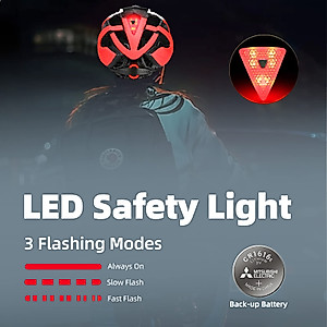 Shinmax Bike Helmet, CPSC/CPC Certificated Bicycle Helmet with Detachable Magnetic Goggles&Led Back Light&Portable Backpack Cycling Helmet Adjustable Mountain Bike Helmet for Adult Men Women SM-T69