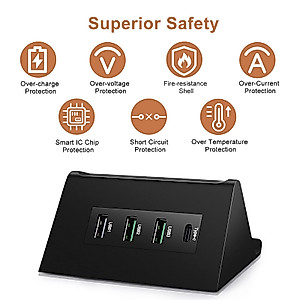 DC 12V 24V to 5V USB Step Down Converter 68W 12v to USB Multi Port Power Adapter Charger for iPhone Android Samsung and Tablet Chargers