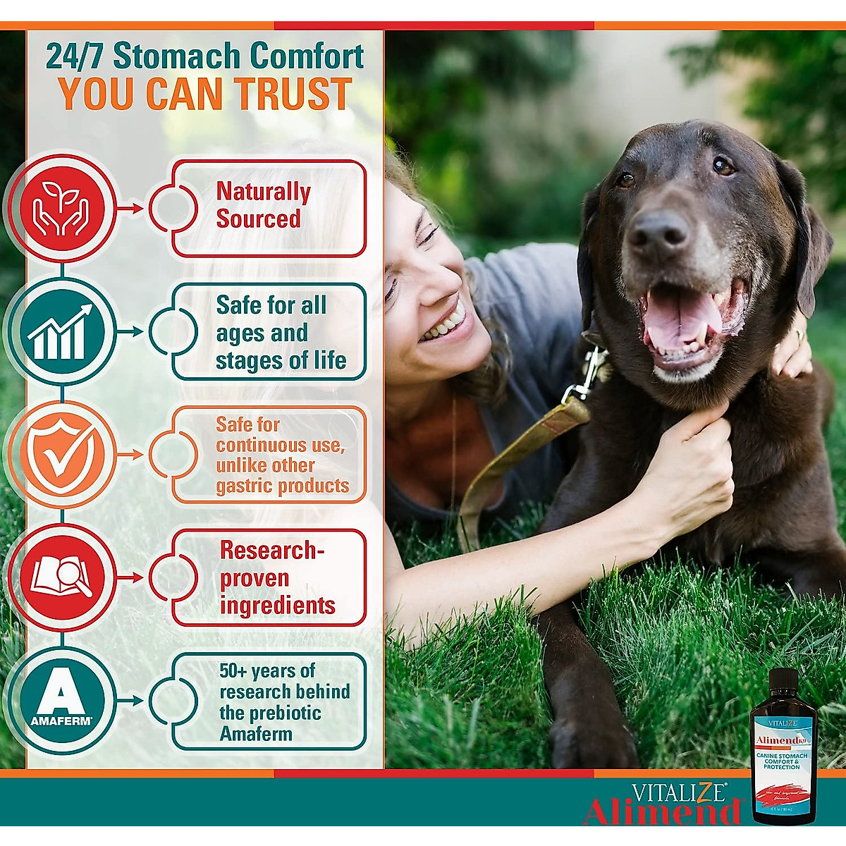 Vitalize Alimend K9 - Dog Upset Stomach Relief for Nausea, Vomiting & Diarrhea - 6 Oz