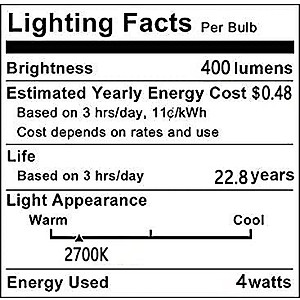 YDJoo E14 LED Bulb 4W G45 LED Globe Filament Bulb Dimmable Edison Filament Light Bulbs 40 Watt Equivalent Warm White 2700K E14 European Base Amber Glass Round Vintage Light Bulb, 6 Pack