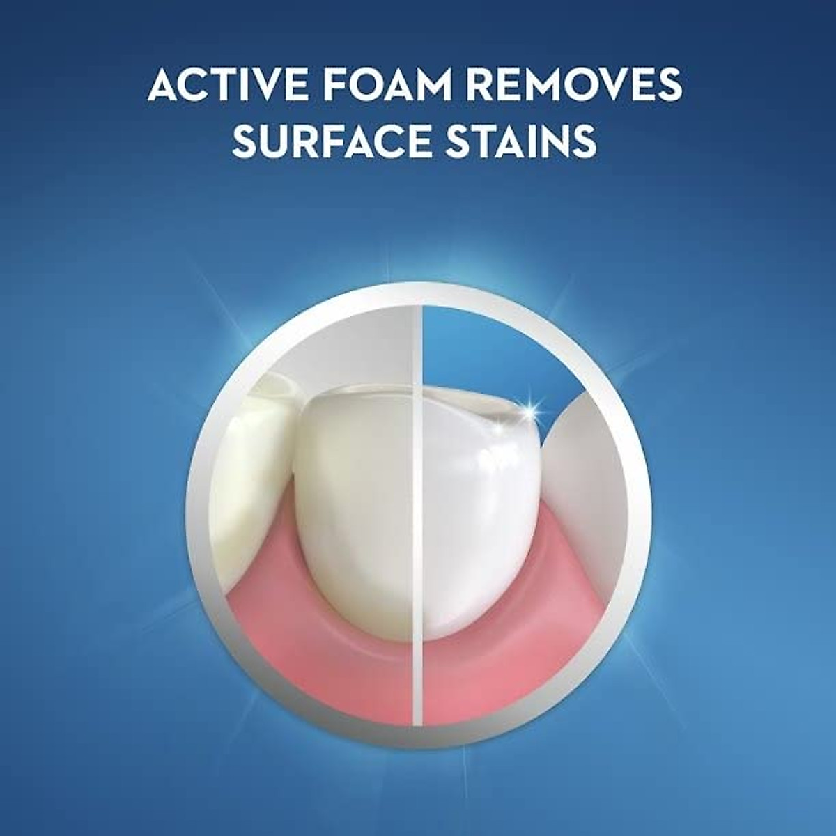 Crest Premium Plus Scope Outlast Toothpaste, Long Lasting Mint Flavor 5.2 oz (Pack of 3)