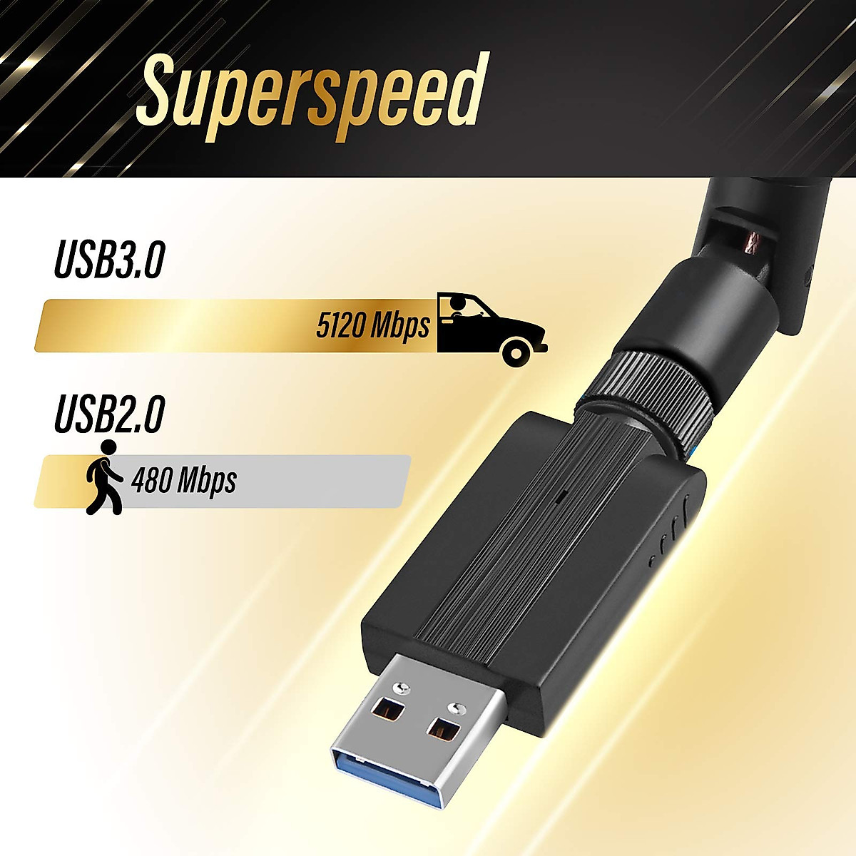 USB WiFi Adapter – 1200M WiFi Dongle High Speed 802.11ac 5dBi Dual Band 2.4/5GHz Wireless Network Adapter for PC/Desktop/Tablet/Laptop, Compatible with Windows, Mac OS X