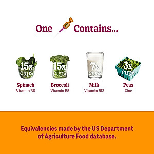 8Greens Daily Lollipops, Natural Tropical Citrus flavor with Real Super Greens, Greens Powder, Gluten-free, Vegan, Non-GMO (10 Count)