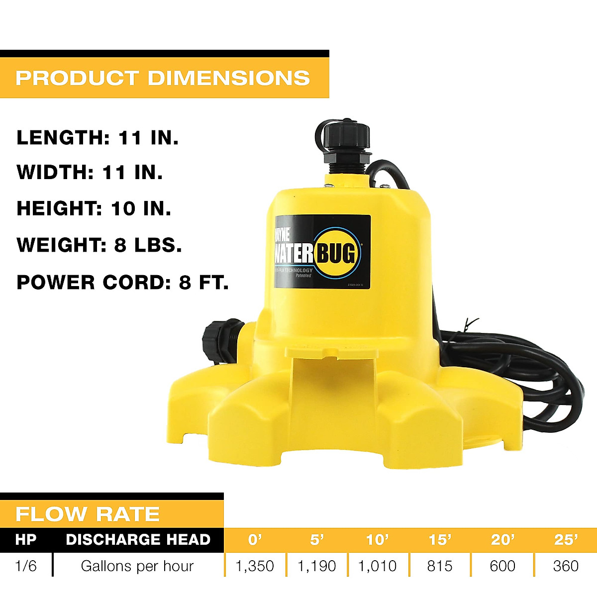 WAYNE WaterBUG 1/6 HP 1350 GPH Submersible Multi-Flo Technology-Water Removal and Transfer Pump, No Size, Yellow