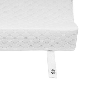Babyletto Contour Changing Pad for Changer Tray, Waterproof, Greenguard Gold Certified