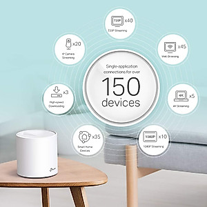 TP-Link Deco X60 WiFi 6 AX3000 Whole-Home Mesh Wi-Fi System, 3-Pack