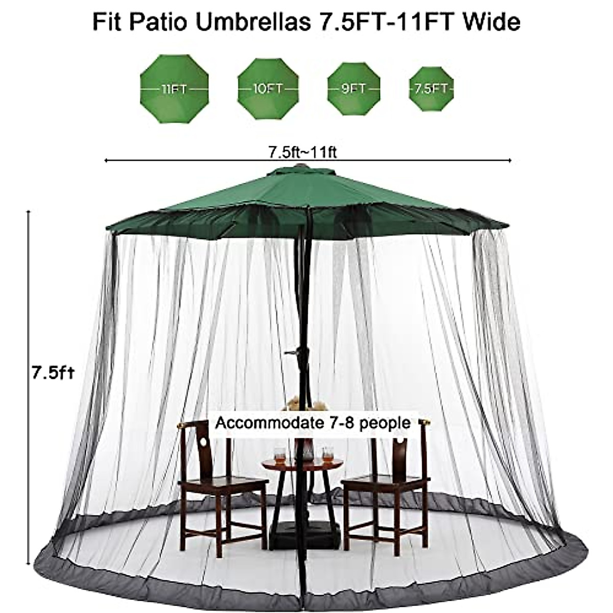 7.5-11ft Black Patio Umbrella Mosquito Netting, with Double Zipper Door, Polyester Mesh Net Screen Universal for Almost Outdoor Market Table Umbrellas & Cantilever Offset Hanging Umbrella w/Tilt